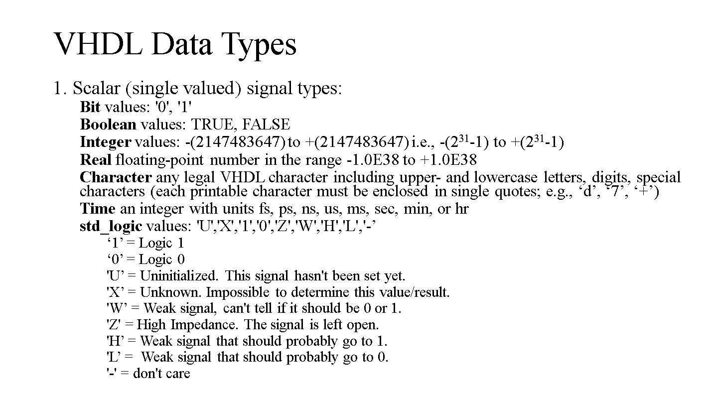 VHDL Data Types, Arrays and Operators [slide] - HameroHa Advertising & Promotion