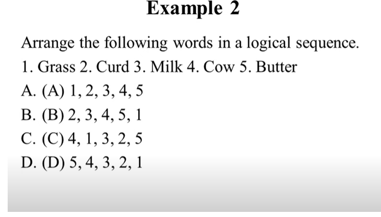 HameroHa - Ethiopian Social Network